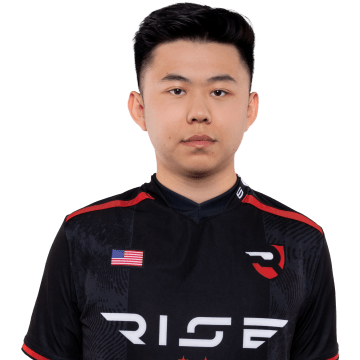 Derrek: Valorant Player Profile | VLR.gg