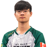 Jello: Valorant Player Profile | VLR.gg