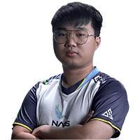 Witz: Valorant Player Profile | VLR.gg