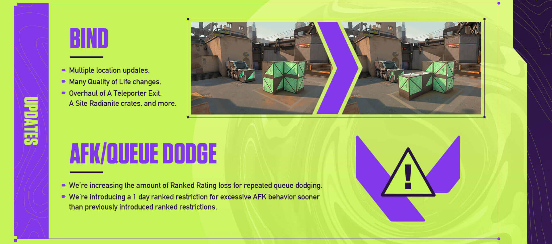 Bind updates go live in Patch 6.07 | VLR.gg