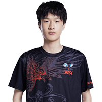 Lysoar: Valorant Player Profile | VLR.gg