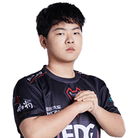 CHICHOO: Valorant Player Profile | VLR.gg