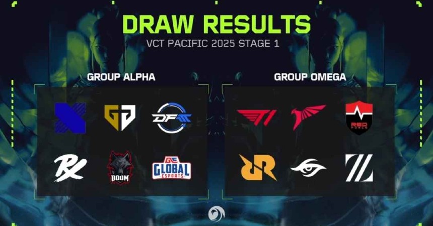 VCT Pacific Stage 1 groups drawn | VLR.gg